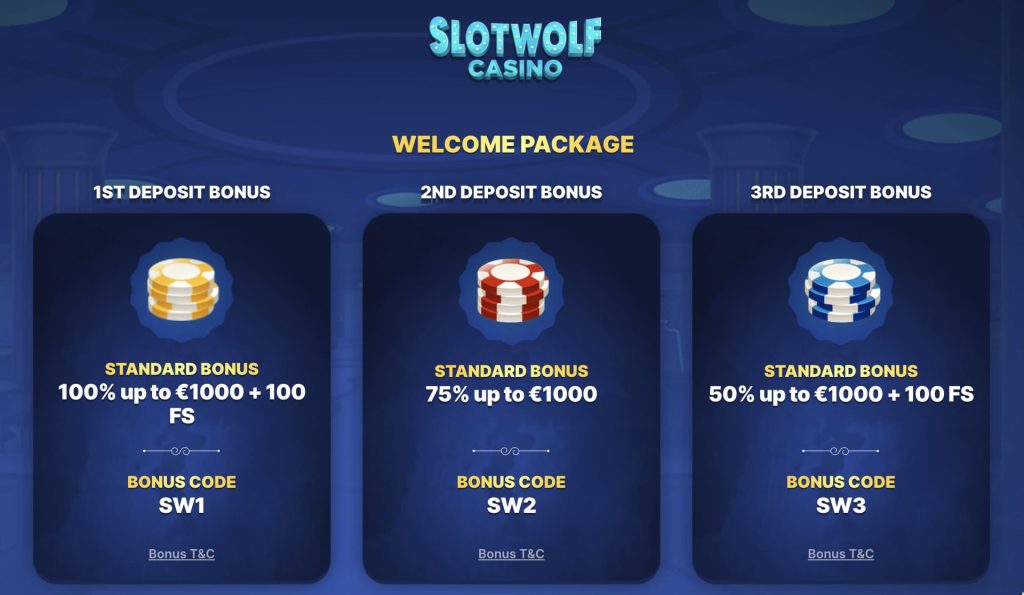SlotWolf Casino Review 2025 - Free Bonus Codes